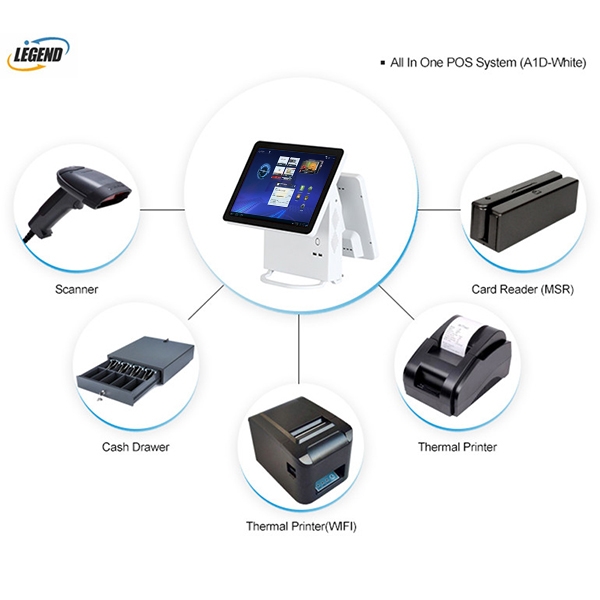 15 inch Touch POS /touch screen pos machine /best point of sale All in ...